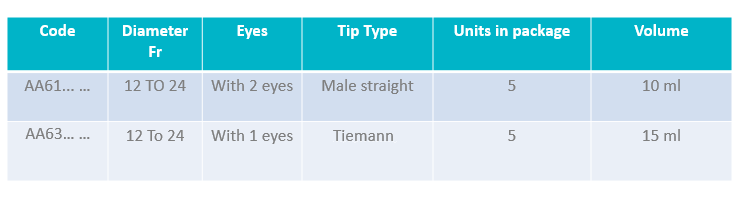 سوند ادراری دو راه سیلیكونی كلوپلاست Folysil - هولدينگ برتر